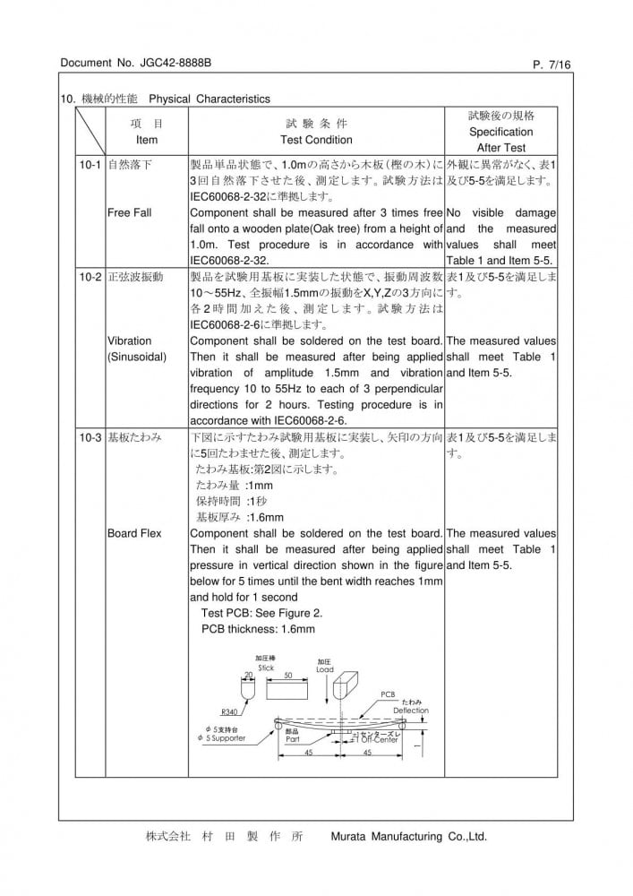CSTNR4M00GH5L000R0 specification page 7