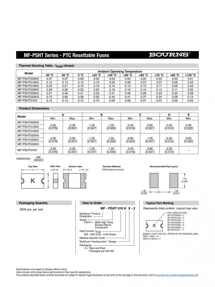 BOURNS MF-PSHT series datasheet page 2