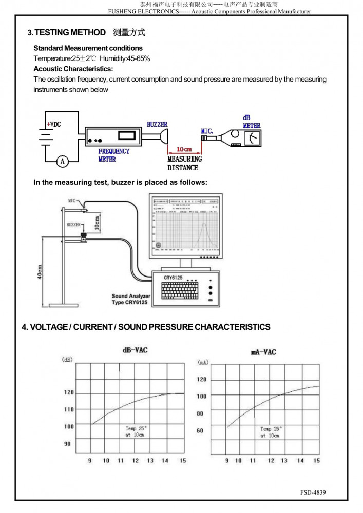 FSD-4839-12V testing method