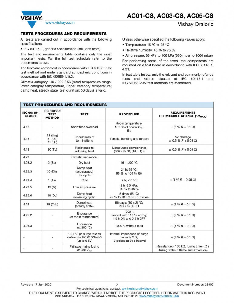 VISHAY AC03-CS datasheet page 7
