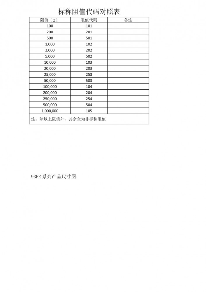 BOCHEN 93PR technical document page 4