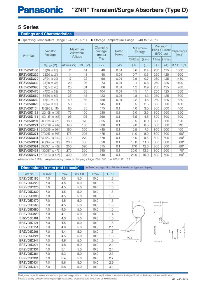 Panasonic ZNR document page 6