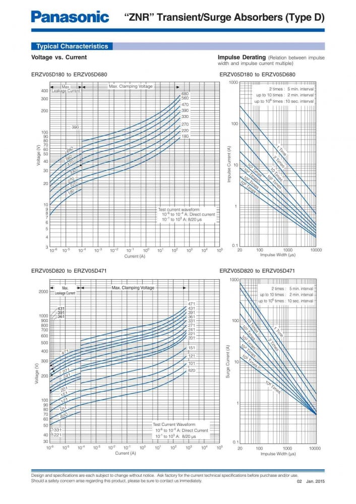 Panasonic ZNR document page 7