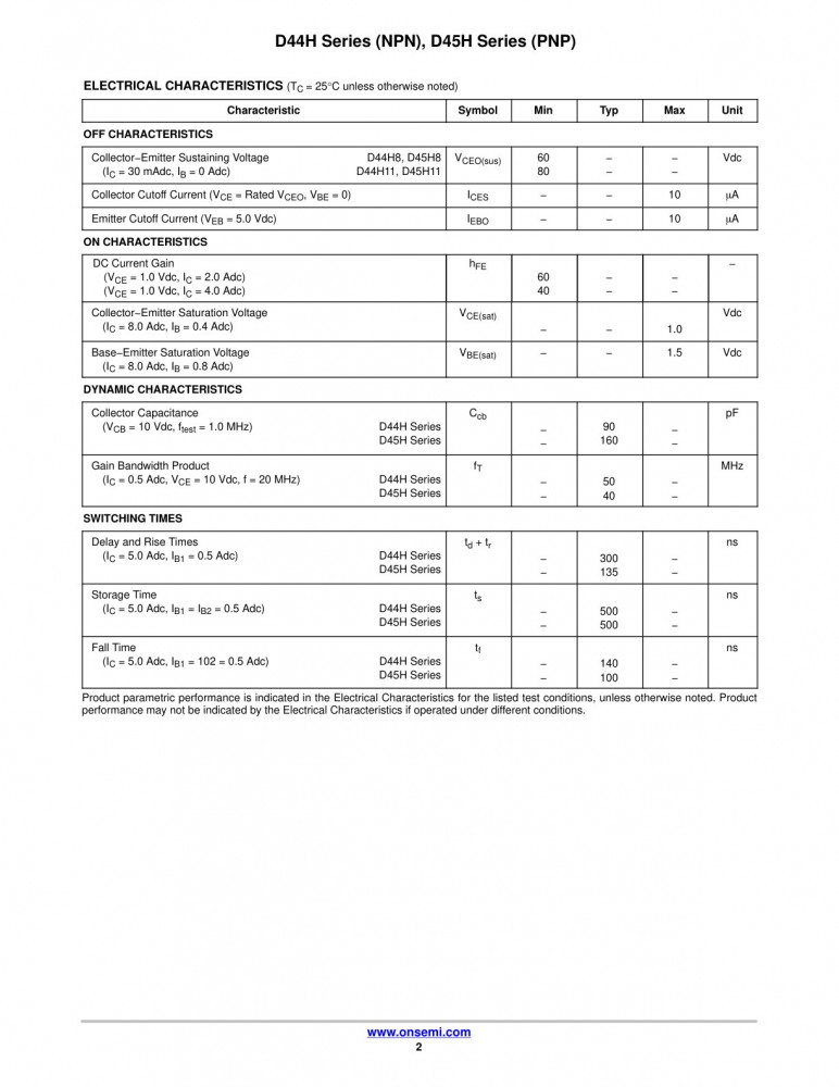D45H11 technical document page 2