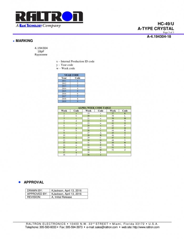 A-4.194304-18 reflow profile page