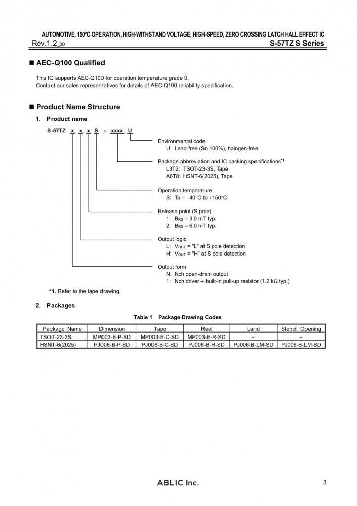 S-57TZNL1S-A6T8U datasheet page 3