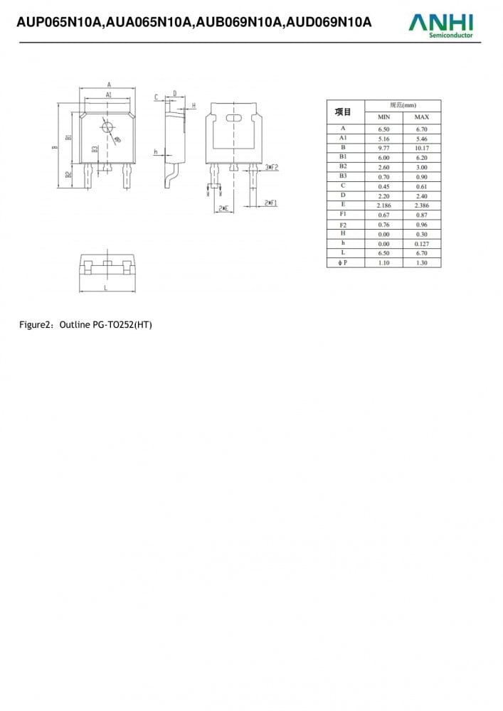 AUD069N10A datasheet page 10