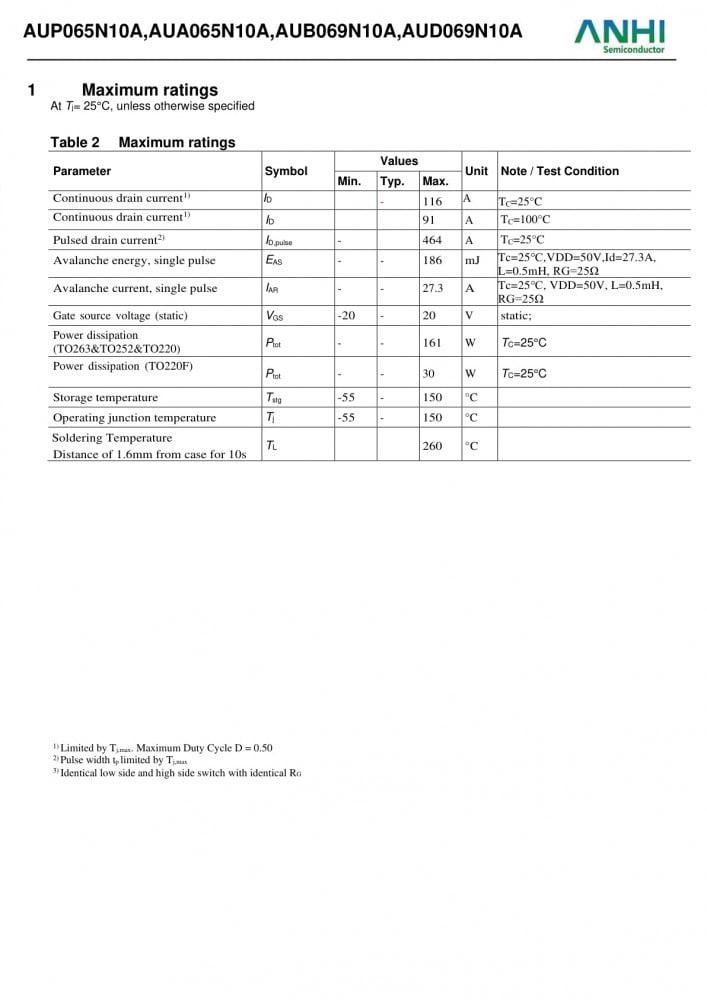 AUD069N10A datasheet page 2