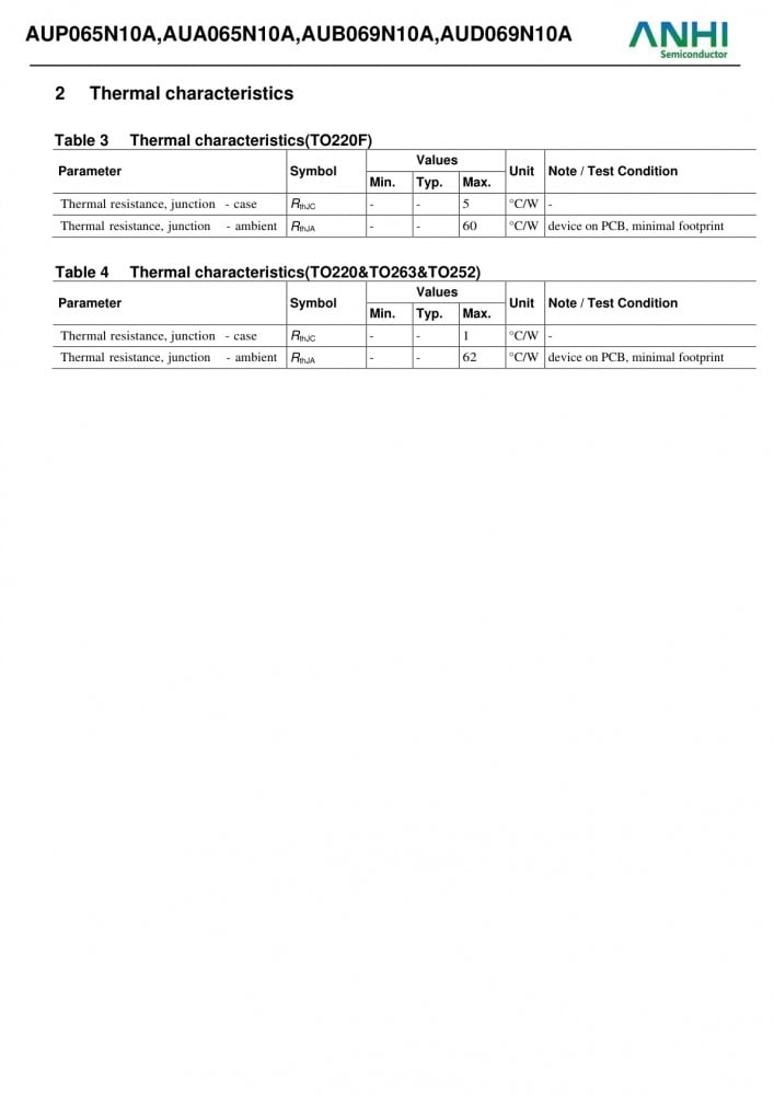 AUD069N10A datasheet page 3
