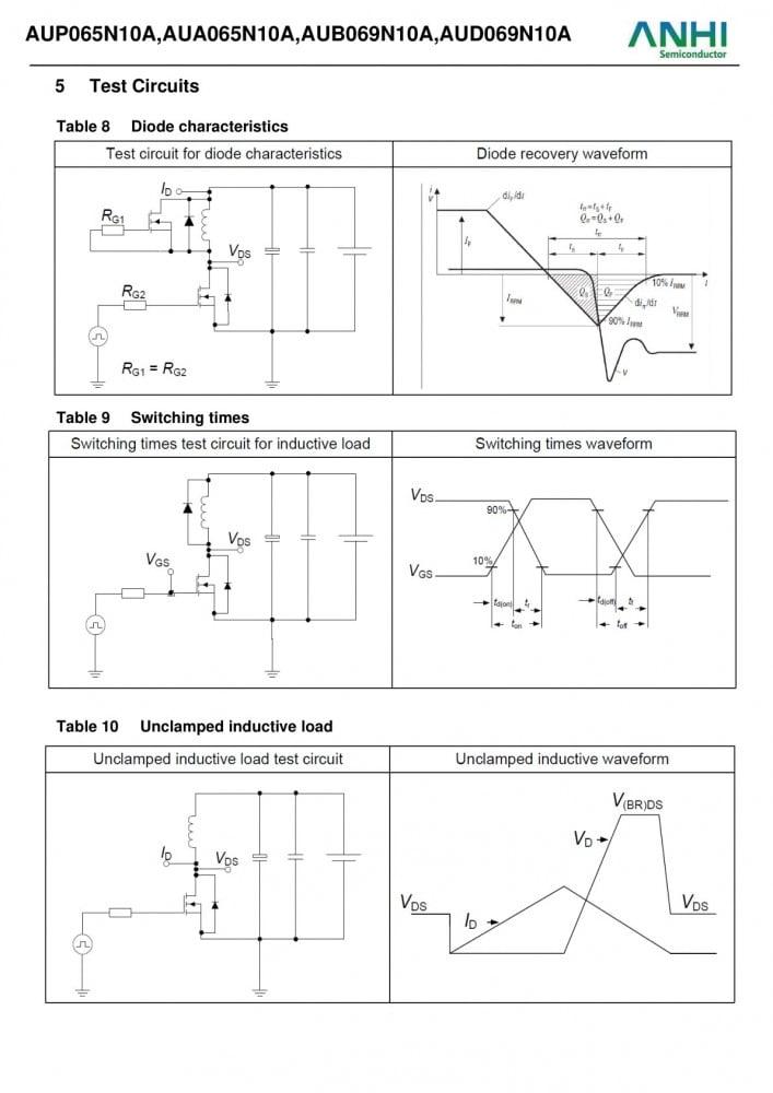 AUD069N10A datasheet page 8