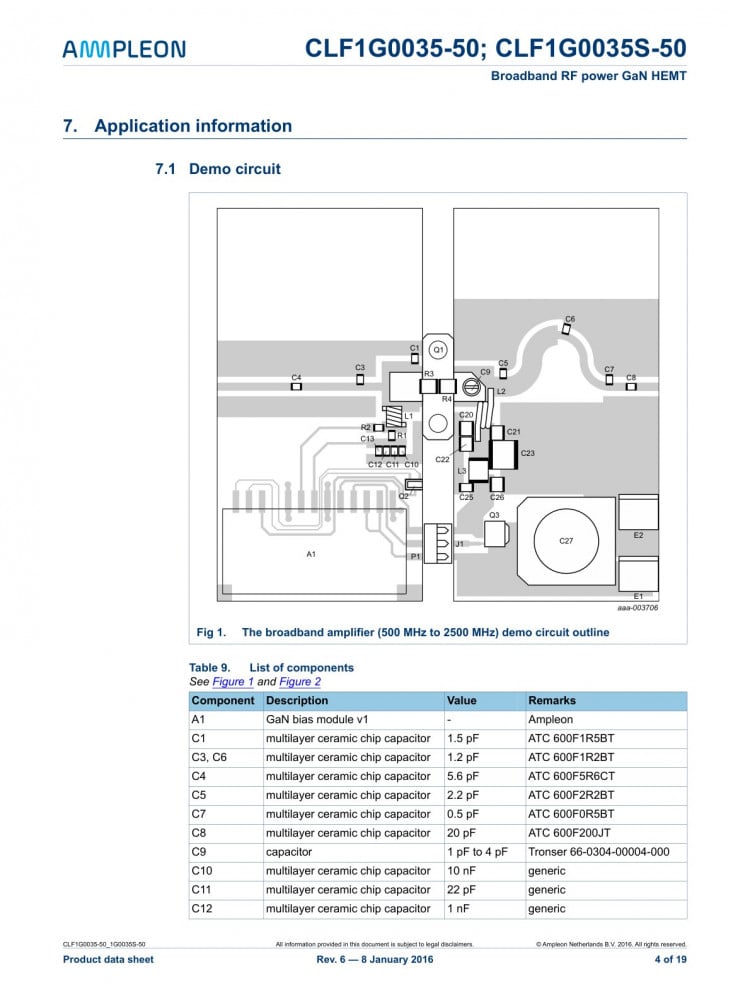 CLF1G0035-50H datasheet page 4