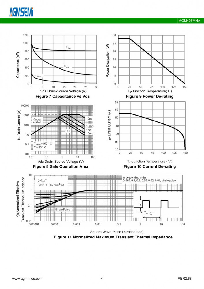 AGM406MNA datasheet page 4
