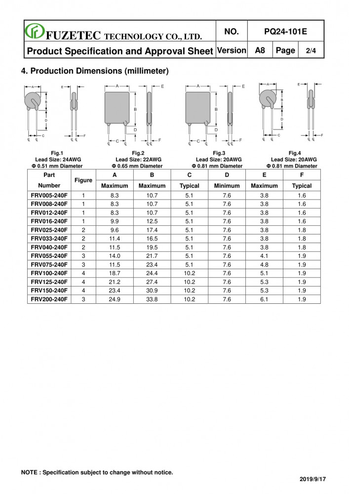 FUZETEC FRV Series specification sheet page 2