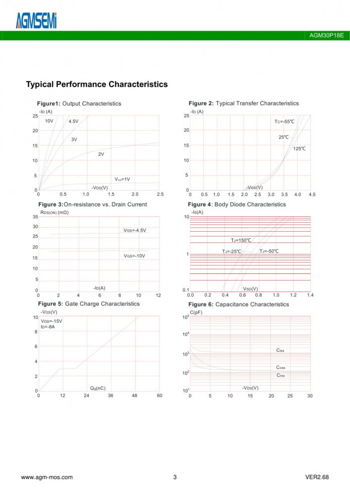 AGM30P18E datasheet page 3