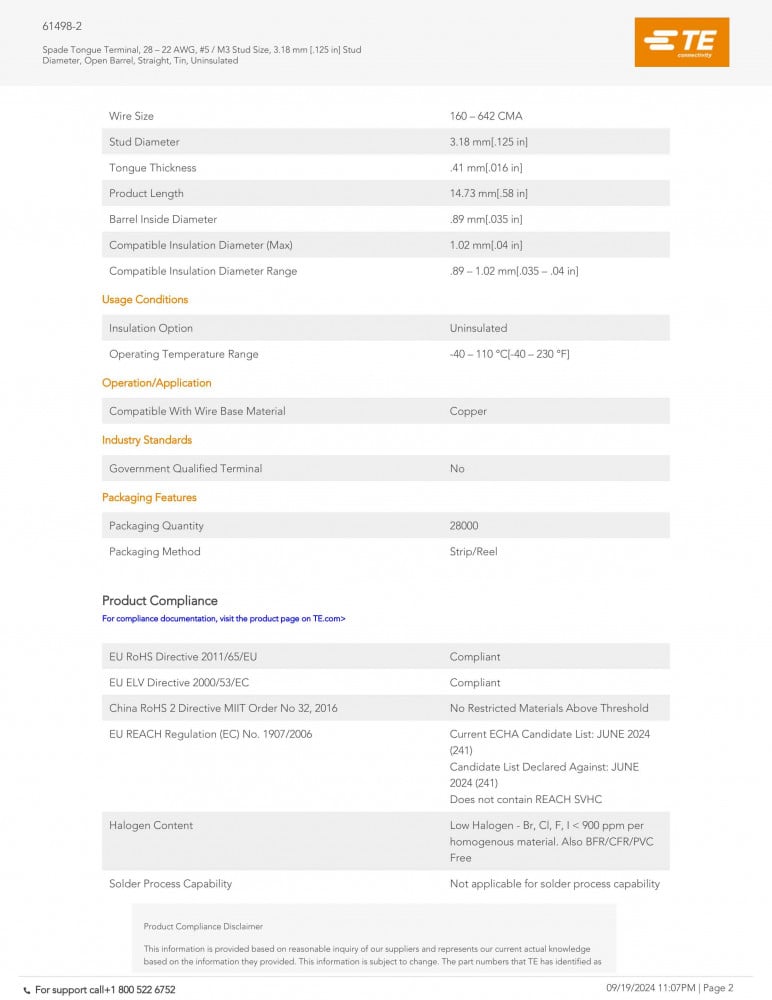 61498-2 technical document page 2