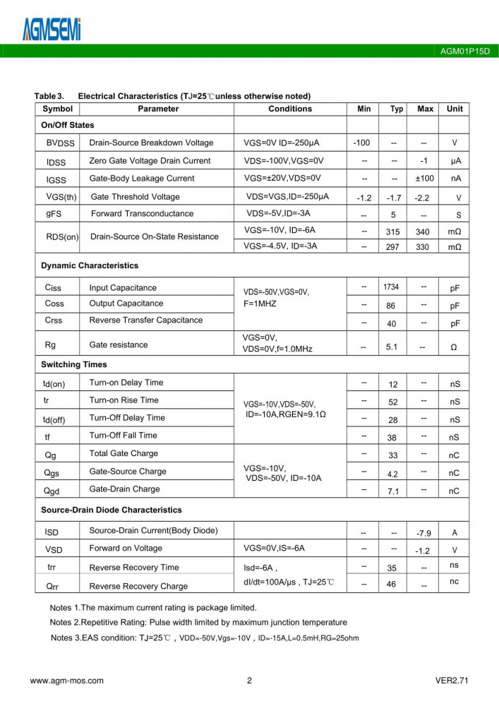 AGM01P15D datasheet page 2