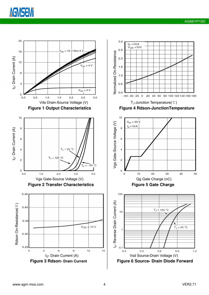 AGM01P15D datasheet page 4