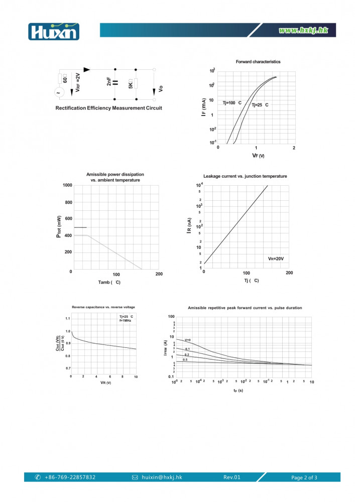 1N4148W technical document page 2
