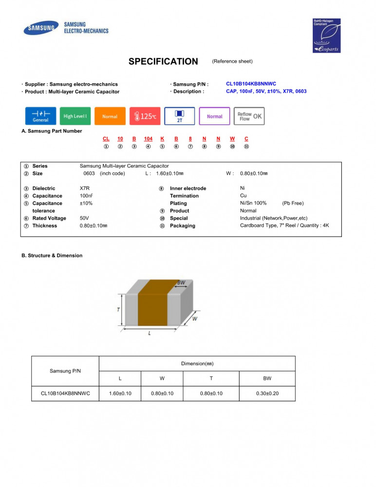 Reference document page 1