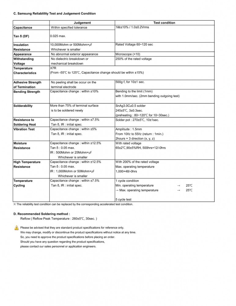 Reference document page 2