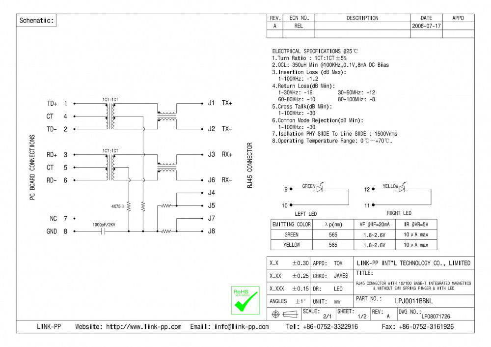 LPJ0011BBNL datasheet page 1