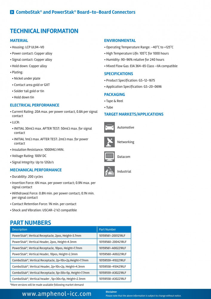 Amphenol ComboStak and PowerStak document page 2