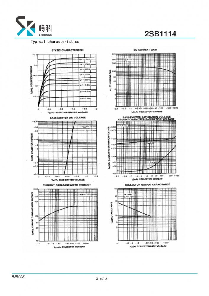 2SB1114 datasheet page 2