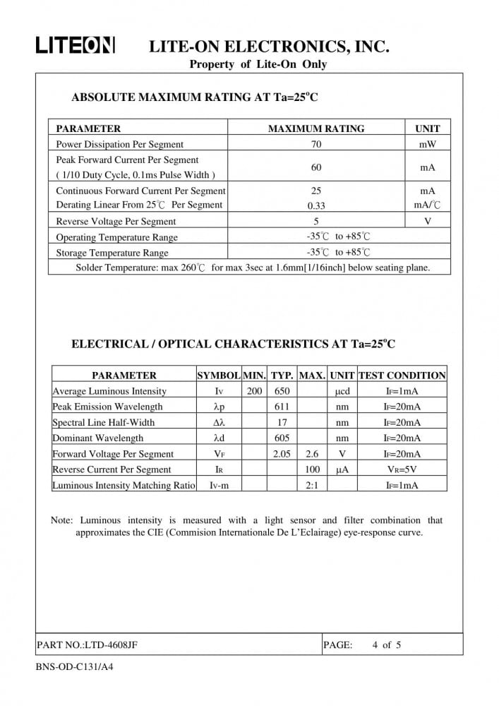 LTD-4608JF datasheet page 5