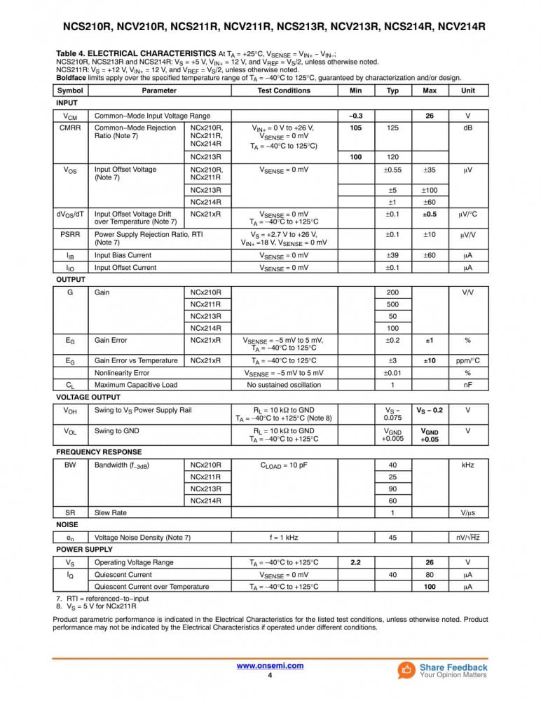 NCS213R datasheet preview, page 4