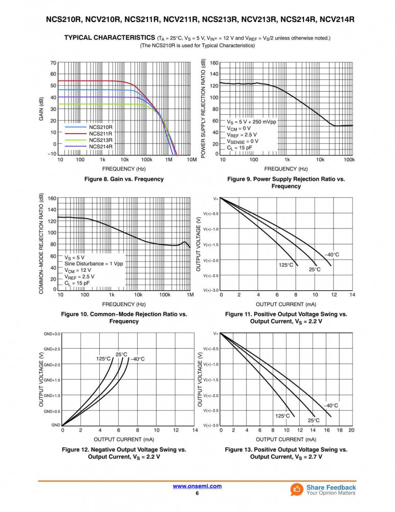 NCS213R datasheet preview, page 6