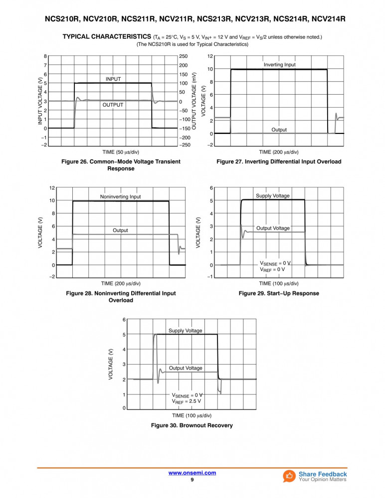 NCS213R datasheet preview, page 9