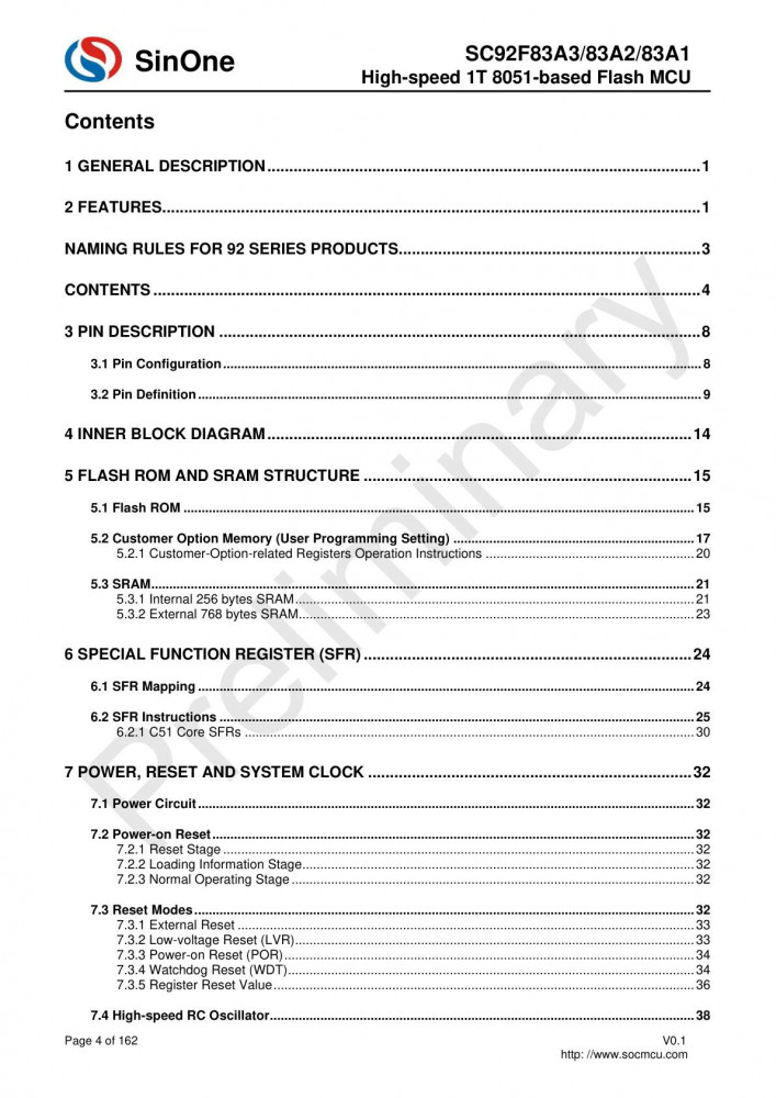SC92F83A1 datasheet page 4