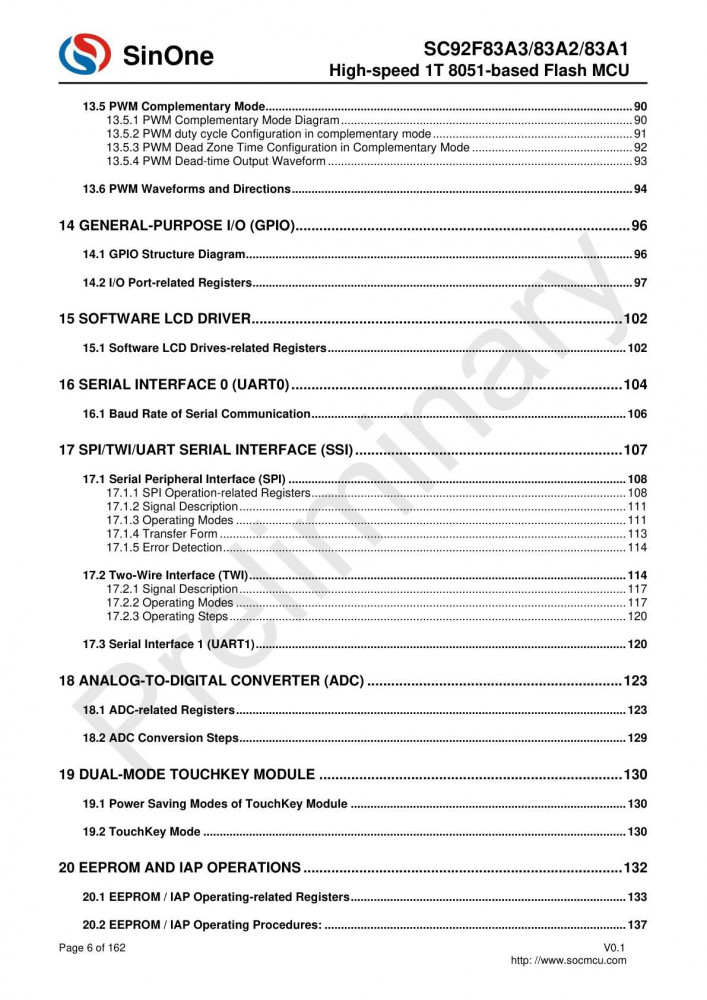 SC92F83A1 datasheet page 6