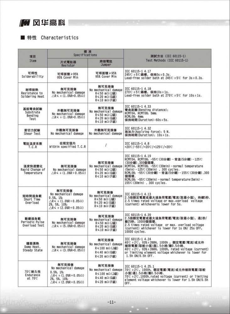 FH resistor network document page 4