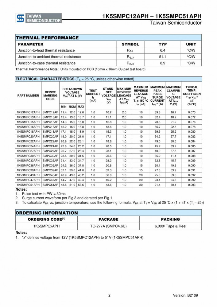 1K5SMPC27APH technical document page 2