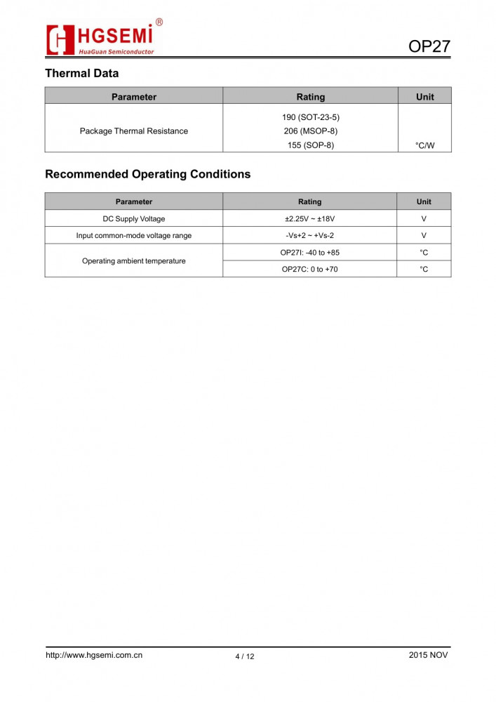 OP27CM/TR datasheet page 4