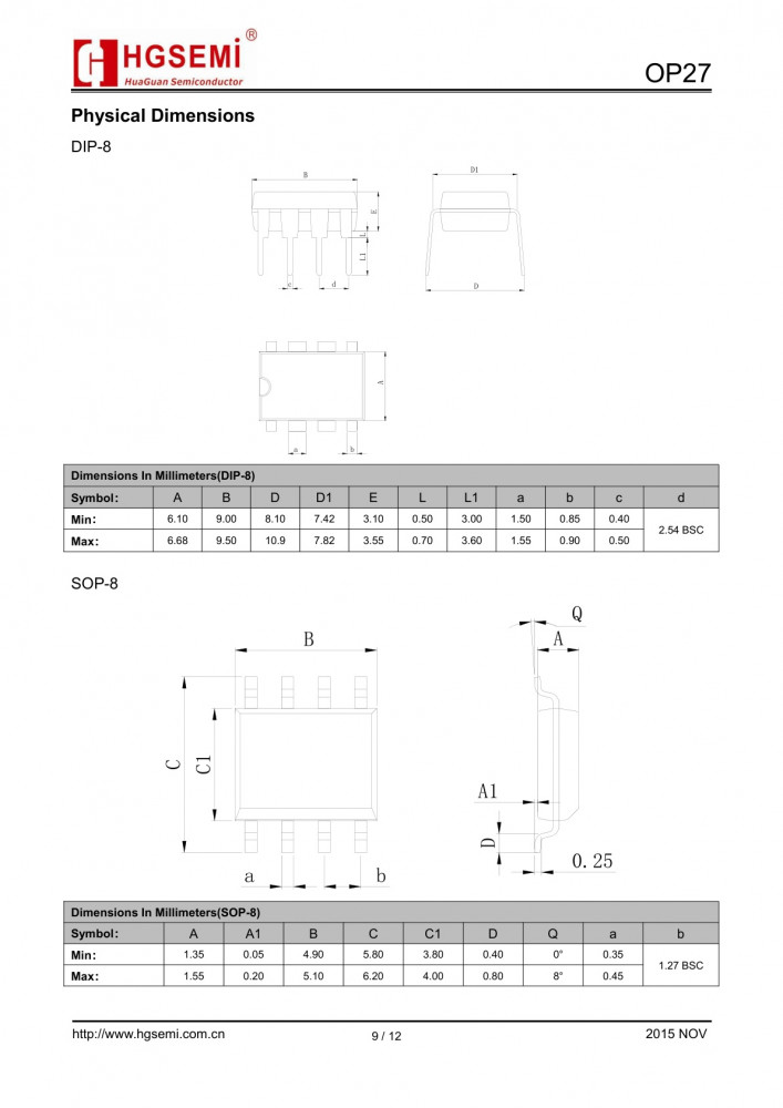 OP27CM/TR datasheet page 9