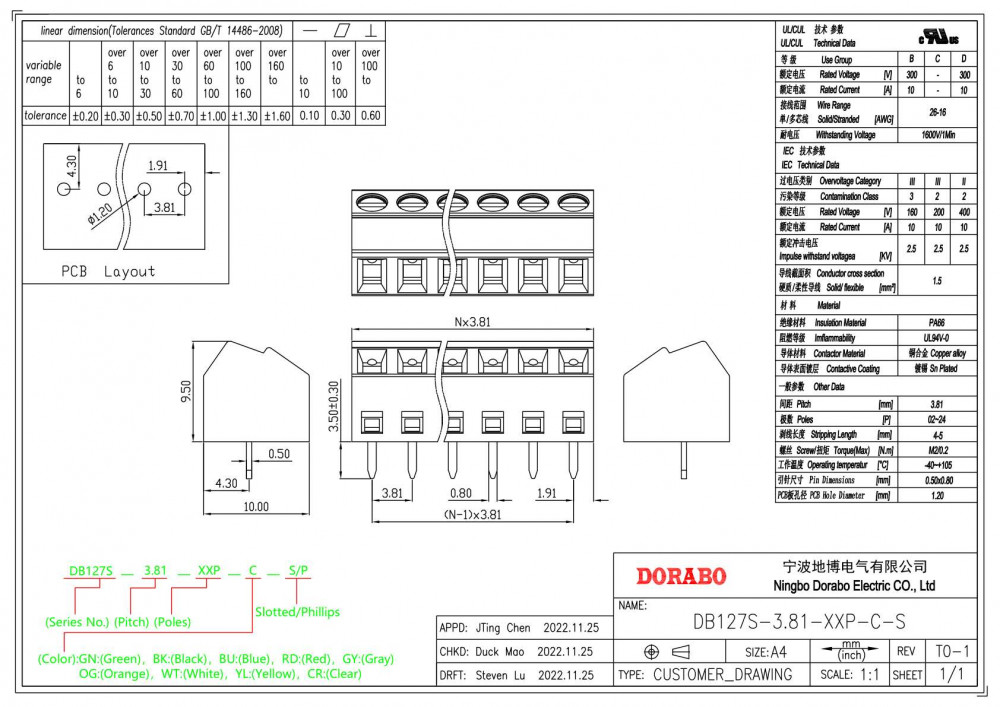 DORABO DB127S-3.81 connector technical drawing