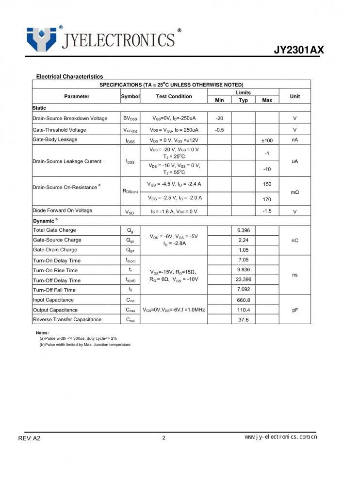 JY2301AX datasheet page 2