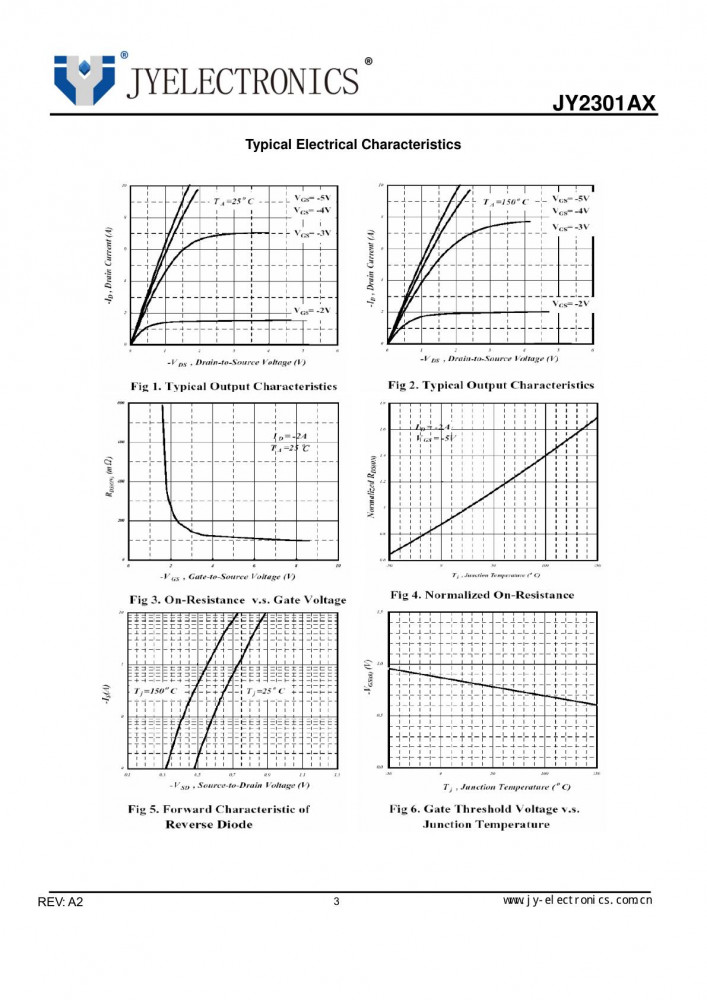 JY2301AX datasheet page 3