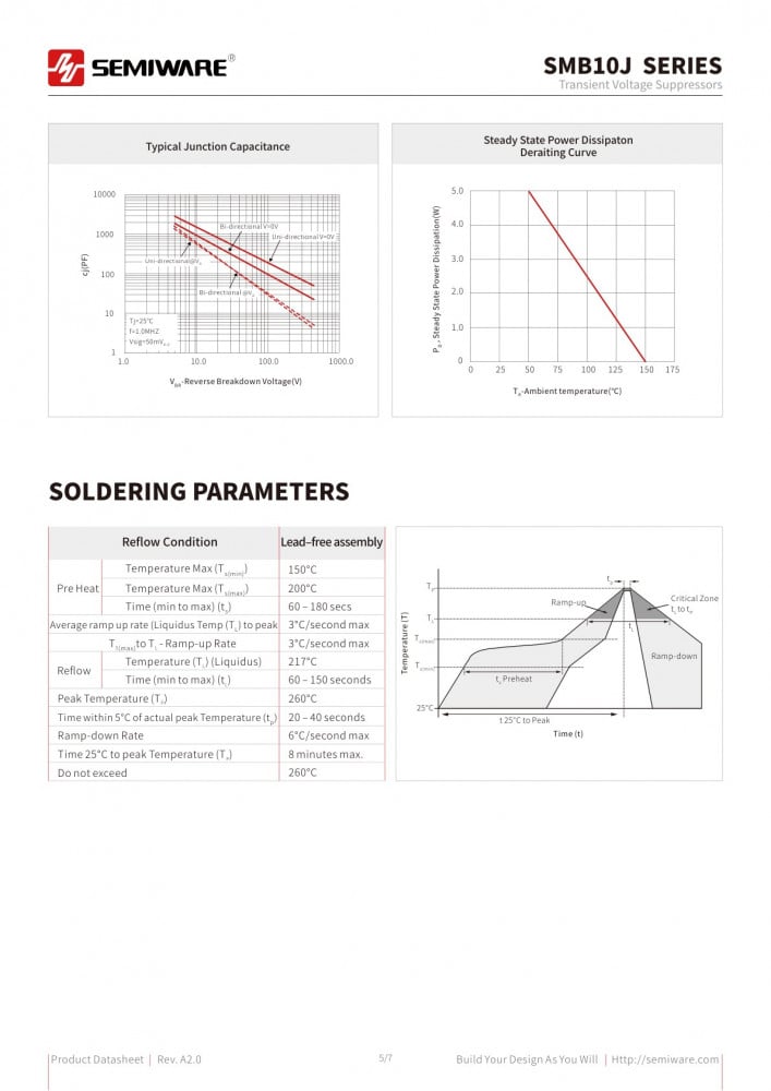 SMB10J18CA datasheet page 5