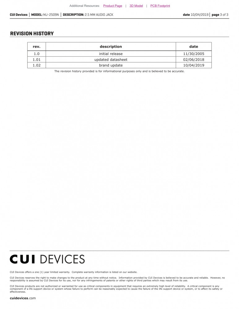 MJ-2509N datasheet page 3
