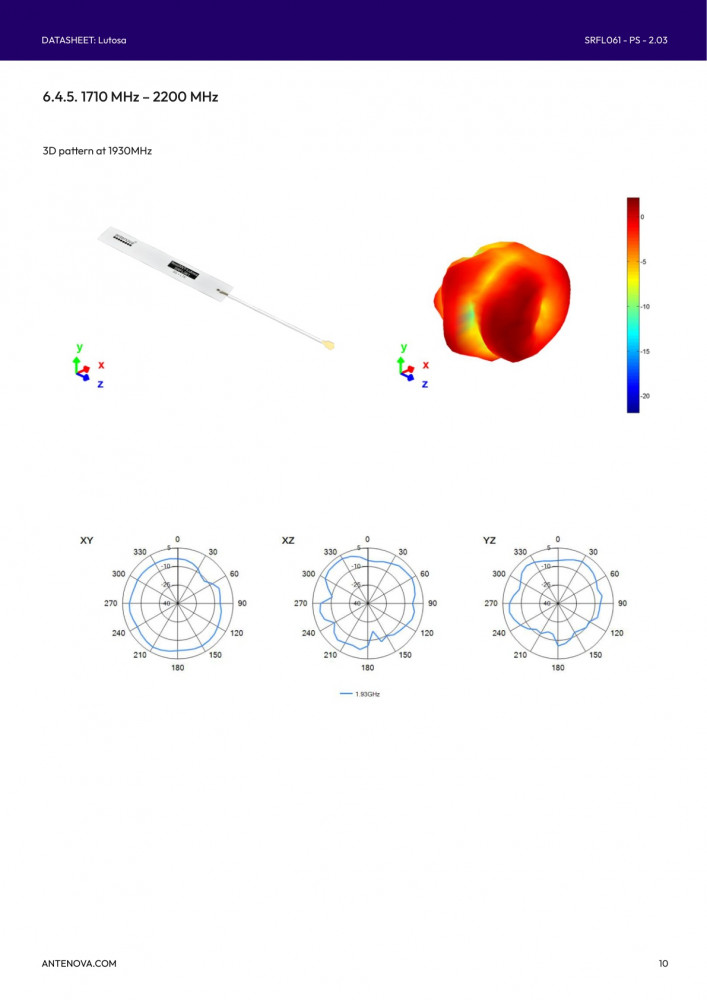 Lutosa datasheet page 10