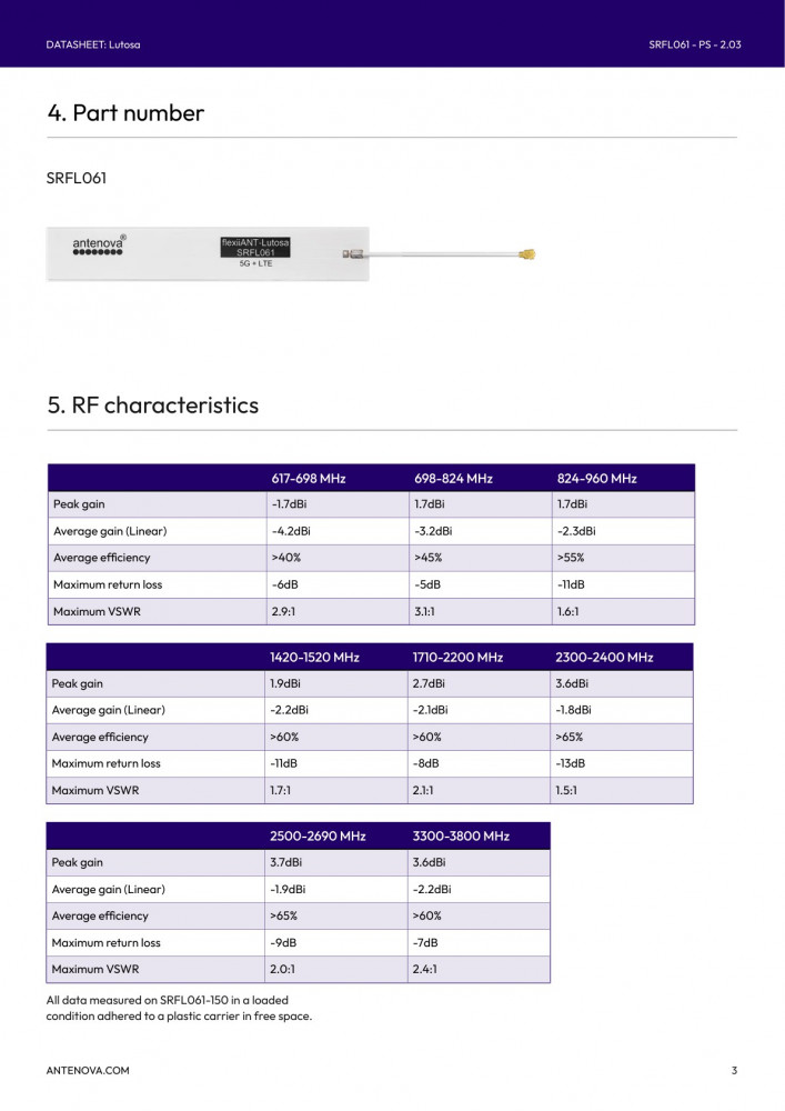 Lutosa datasheet page 3