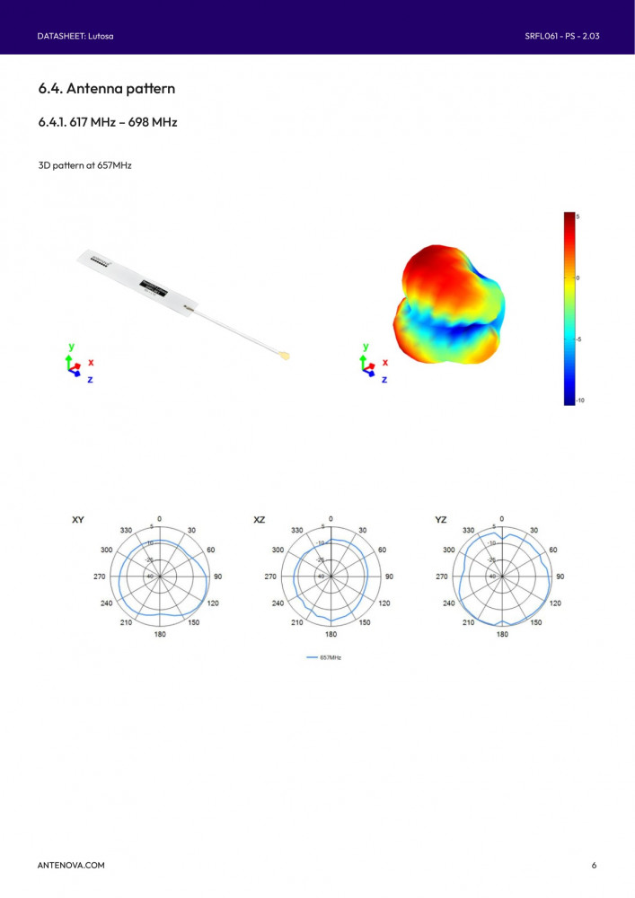 Lutosa datasheet page 6