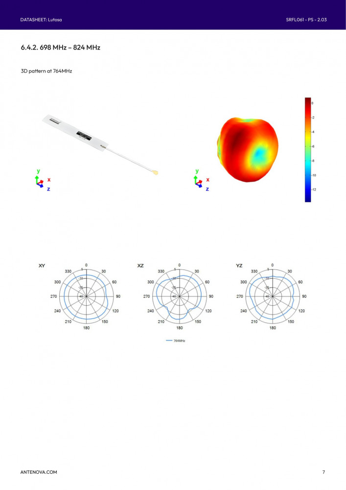 Lutosa datasheet page 7