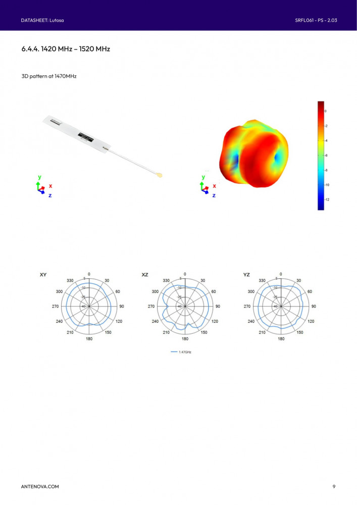 Lutosa datasheet page 9