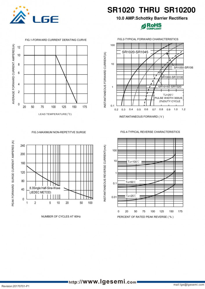 LGE SR10100 datasheet page 2