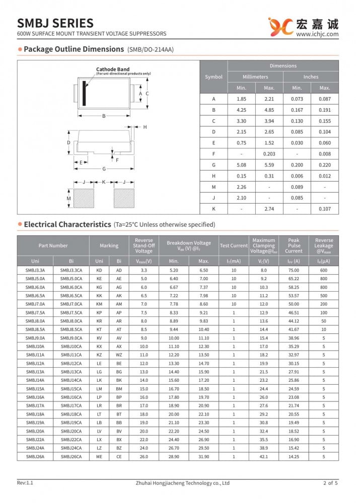 SMBJ series data sheet page 2
