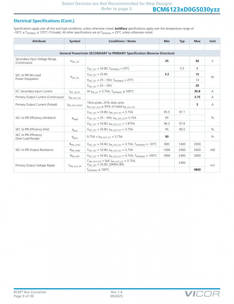 BCM6123 technical document page 9